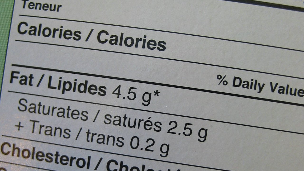 What Is Saturated Fat?